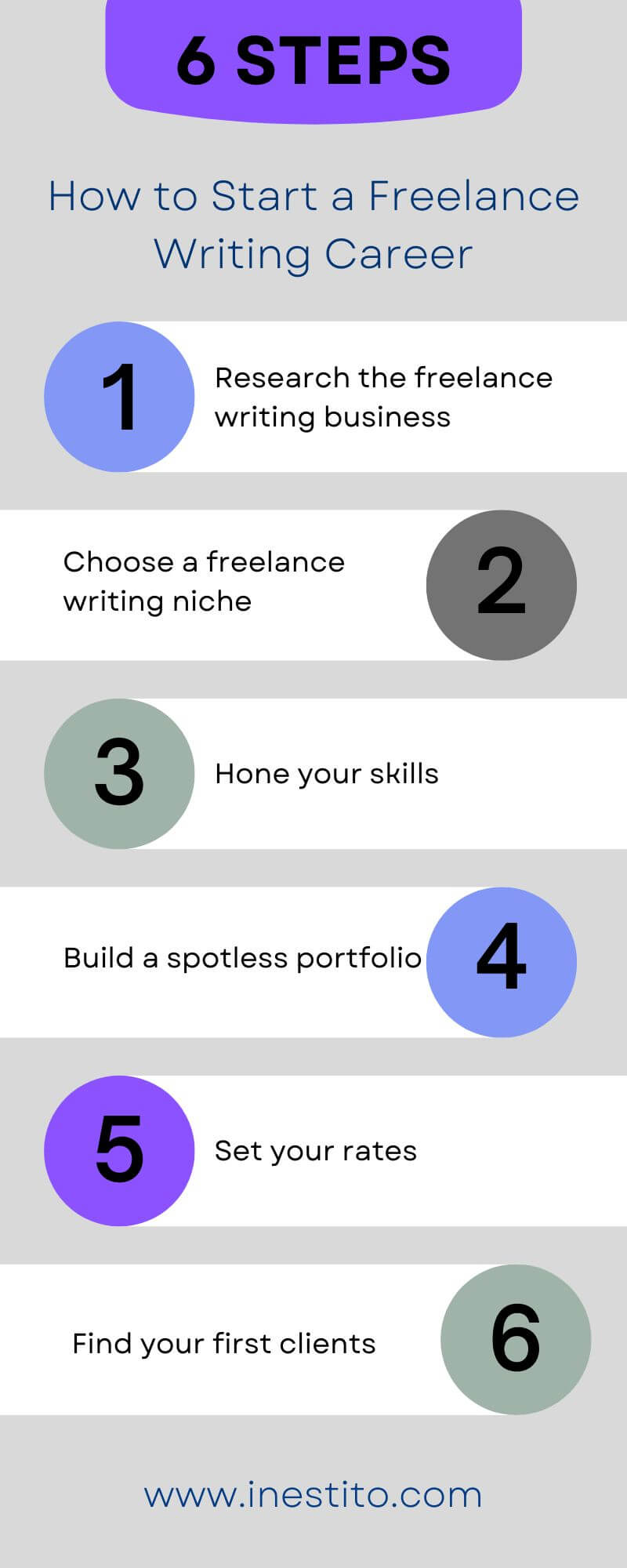How to Start a Freelance Writing Career - Inês Tito